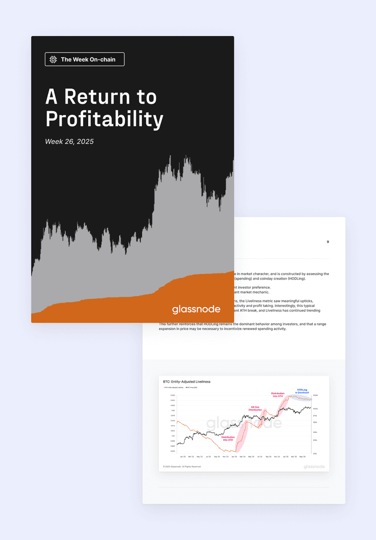 Glassnode - On-chain market intelligence