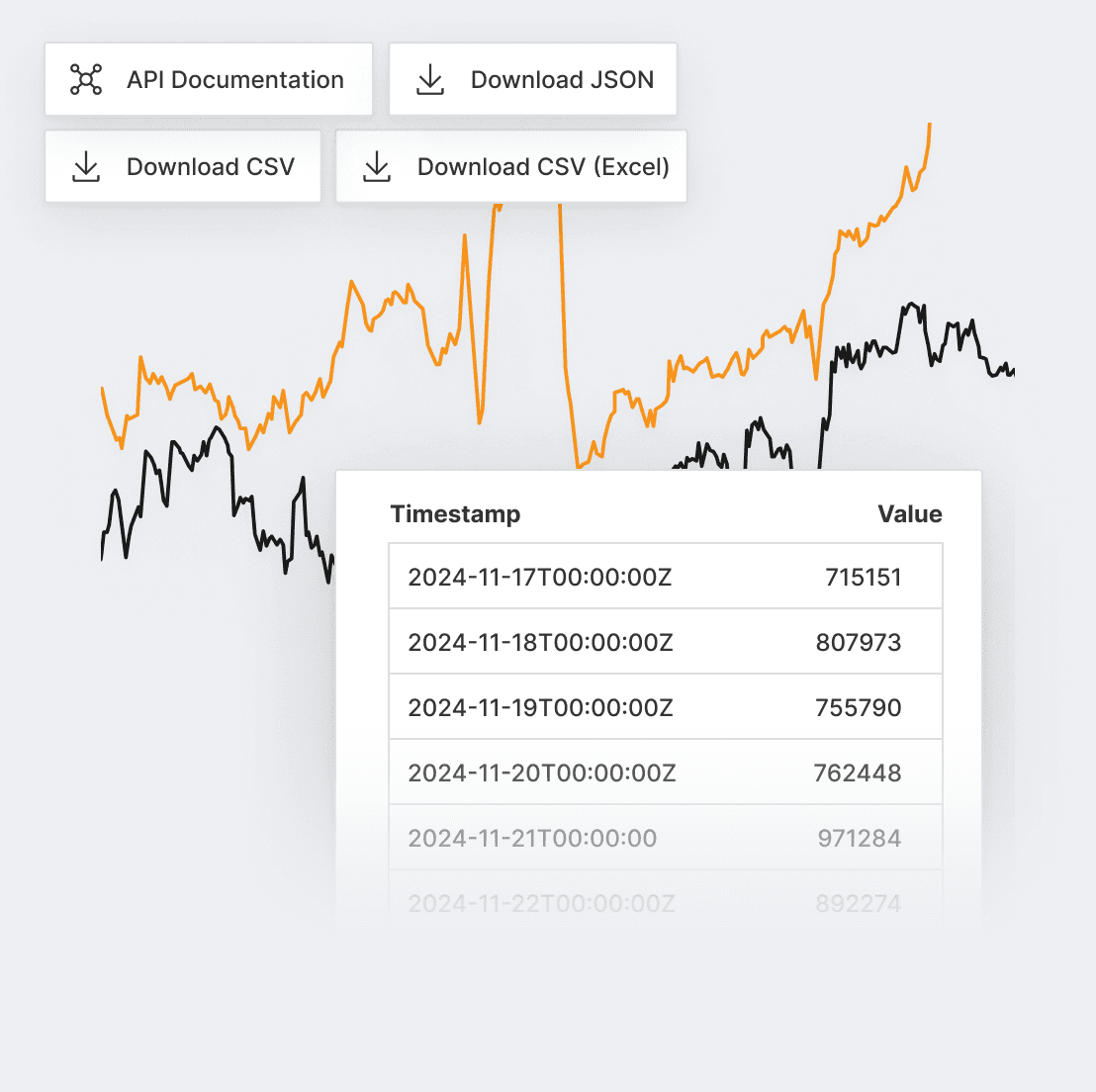 Trade Bitcoin with Confidence - Glassnode