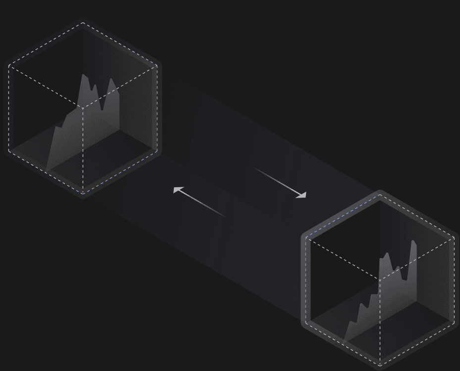 Trade Bitcoin with Confidence - Glassnode
