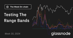 Glassnode - On-chain market intelligence